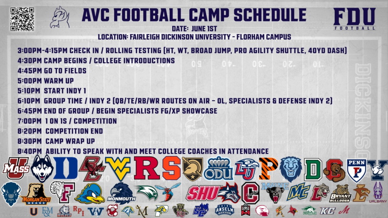 View AVC Football Mega Camp Details