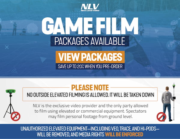 View UNC High School Team Camp and Showdown Details