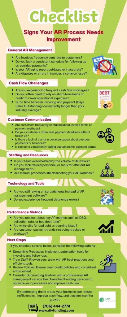 AR Turn Management - Diversified Funding Services, Inc