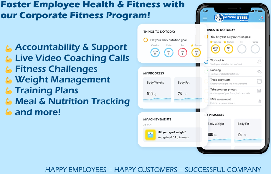 Corporate Fitness Program