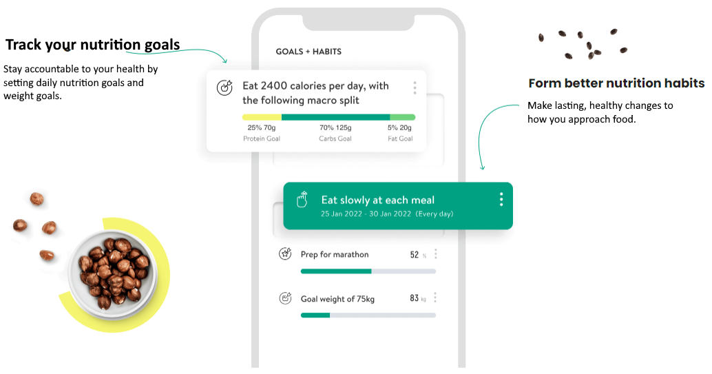 Master Your Diet: Join Our Meals & Macro Tracking Challenge for ...