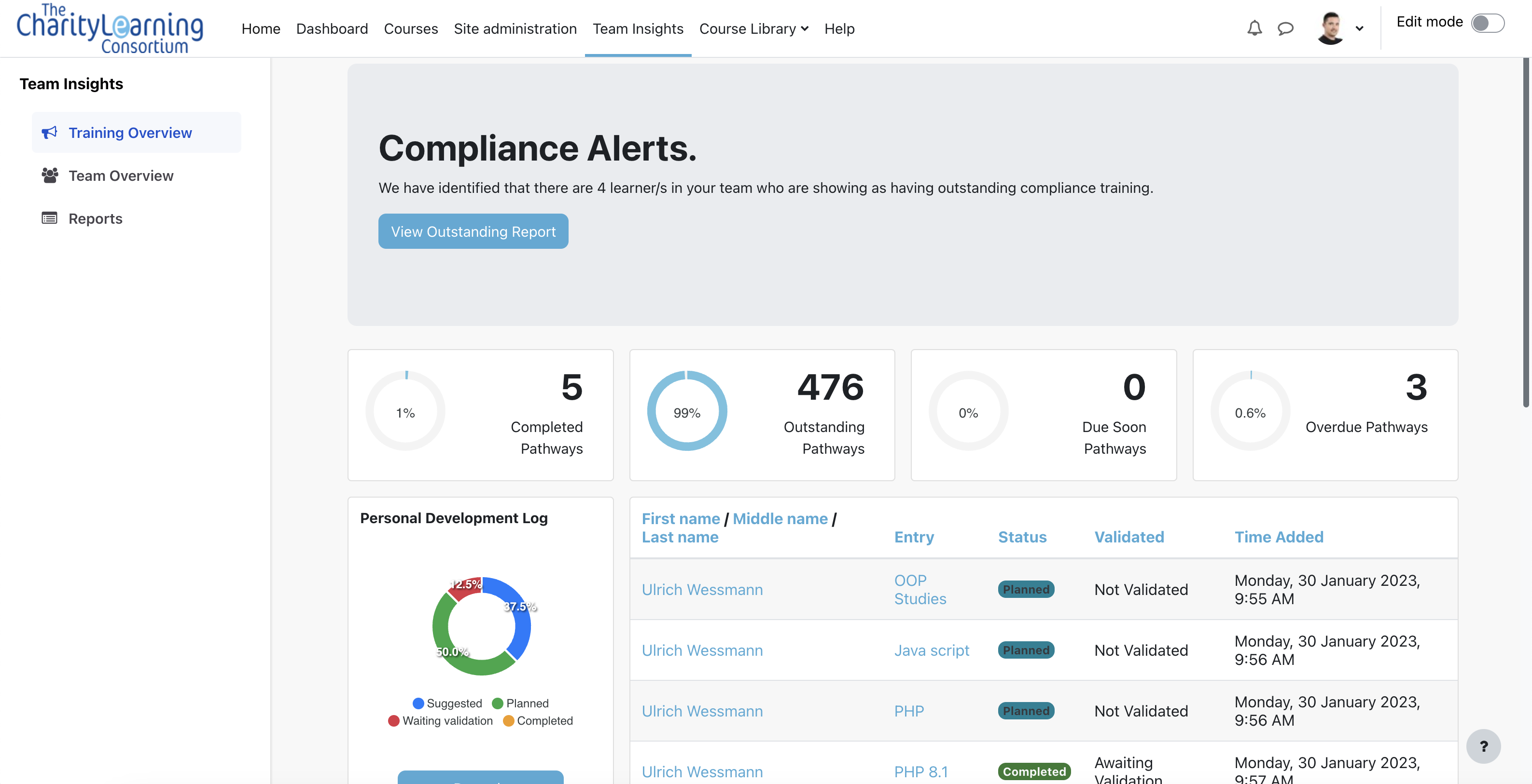 Charity Learning Consortium Release Notes