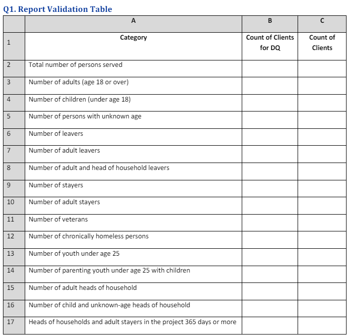 ClientTrack Release Notes