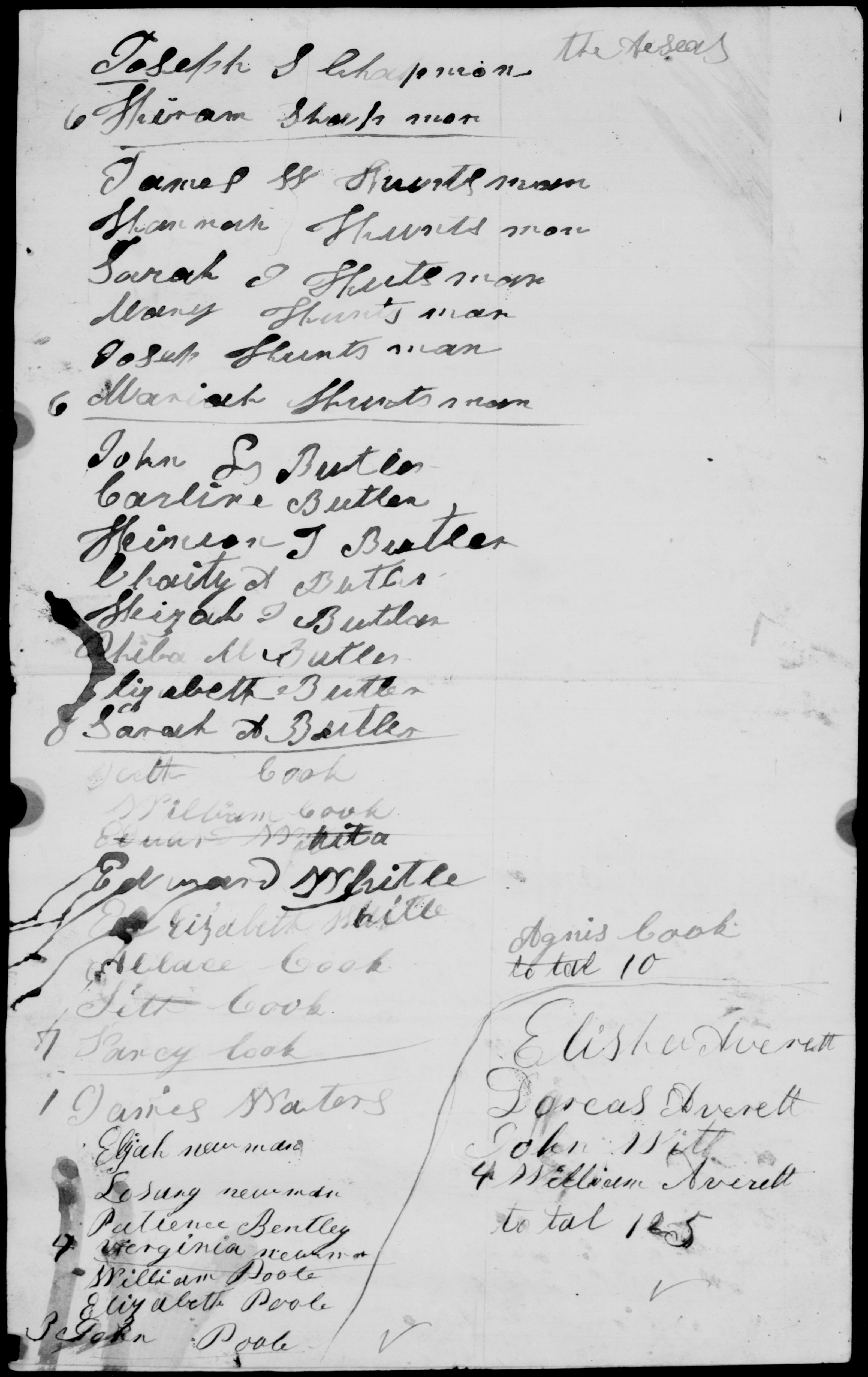 Mary Hughes (Huntsman) Leavitt (1836-1922) | WikiTree FREE Family Tree