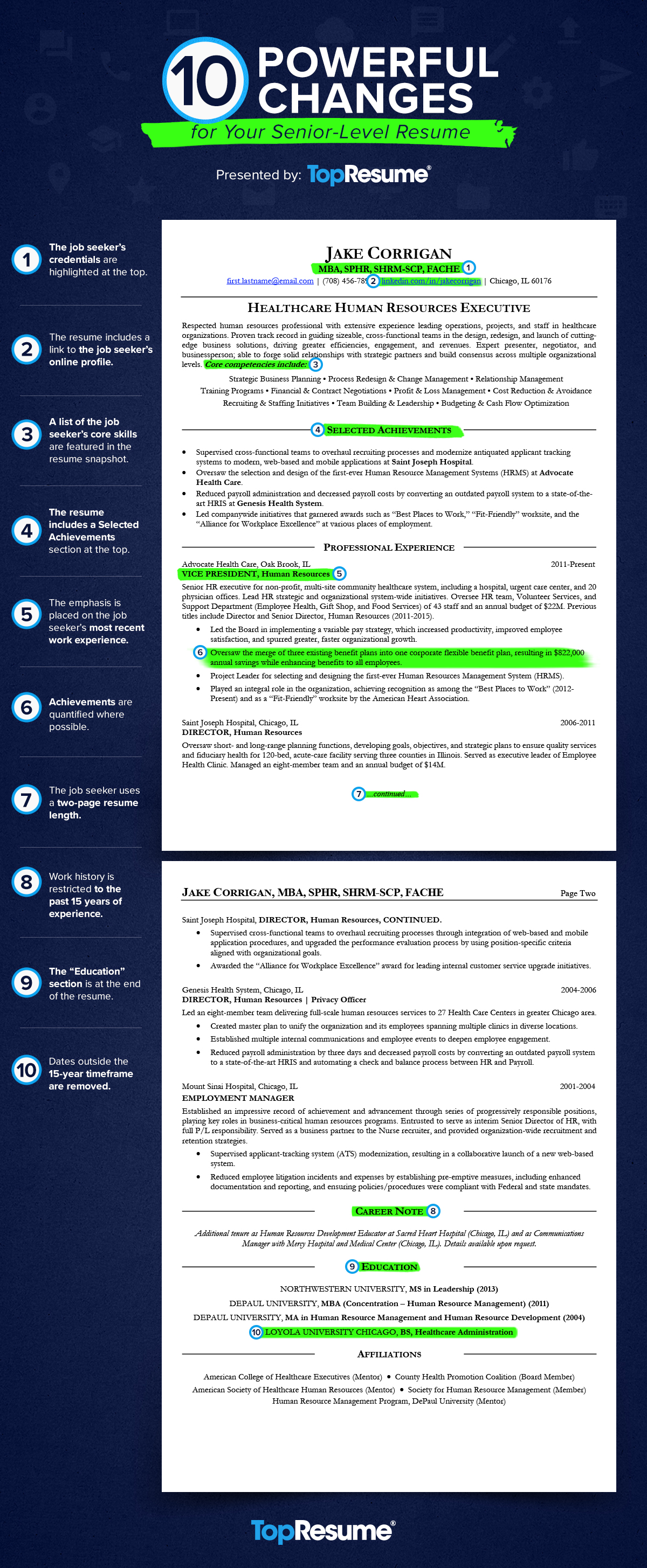 10 Powerful Changes For Your Executive Level Resume TopResume