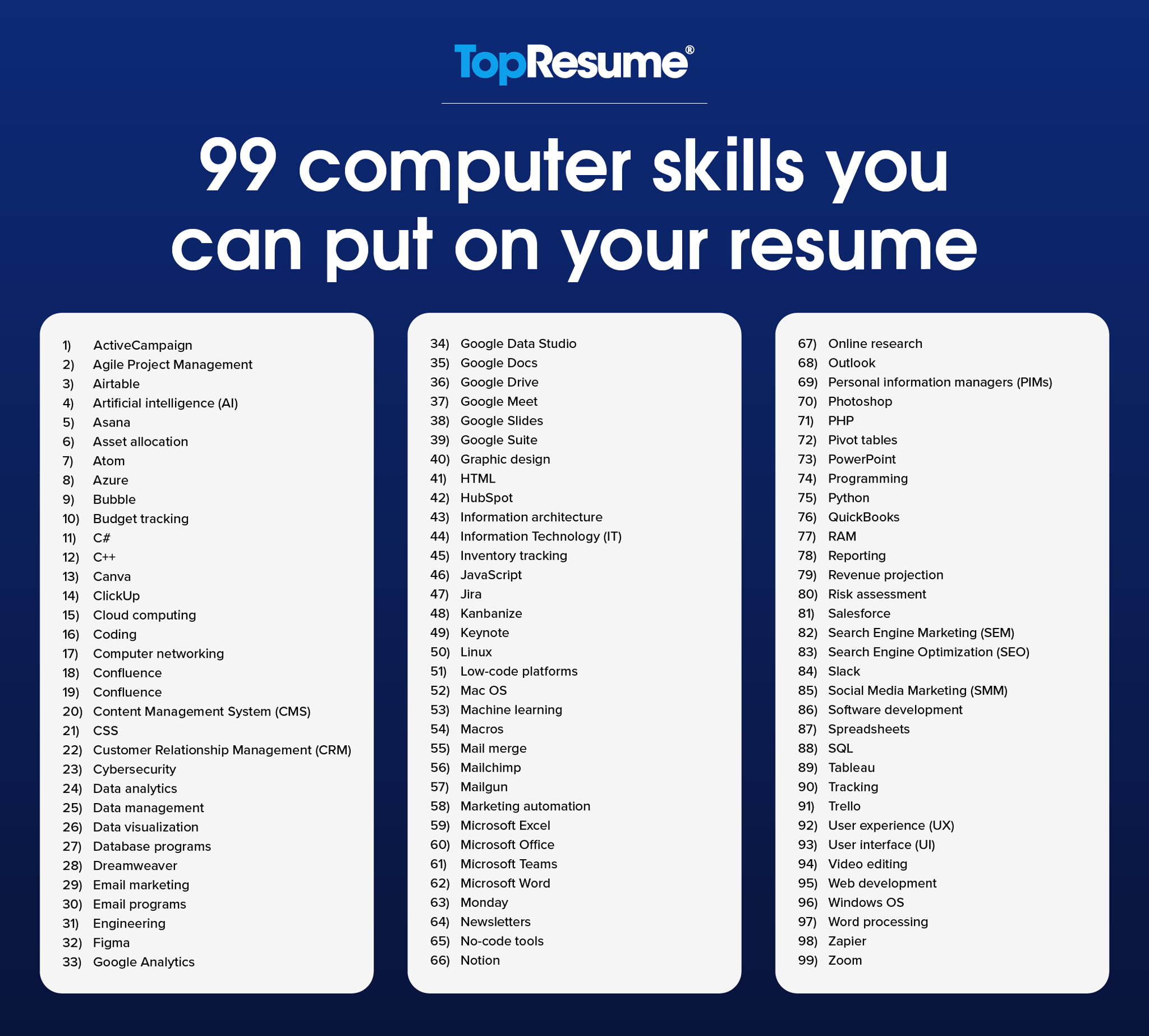 How To List Computer Skills On A Resume TopResume