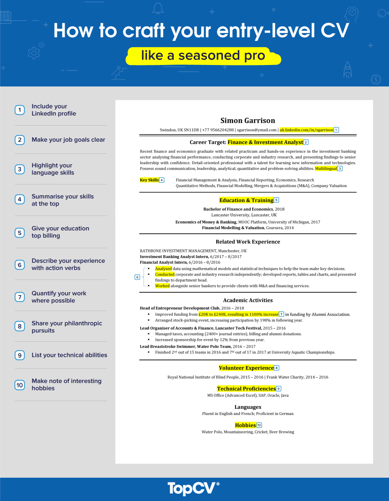 Graduates How To Craft Your First CV Like A Seasoned Pro with CV