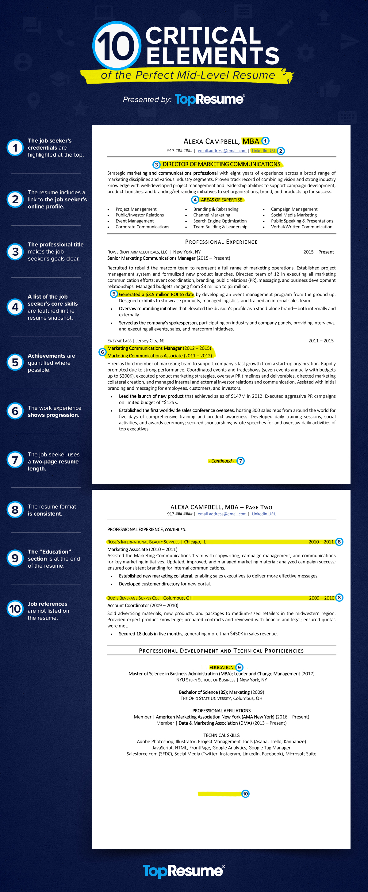 How To Make A Great Resume For A Mid Level Professional TopResume