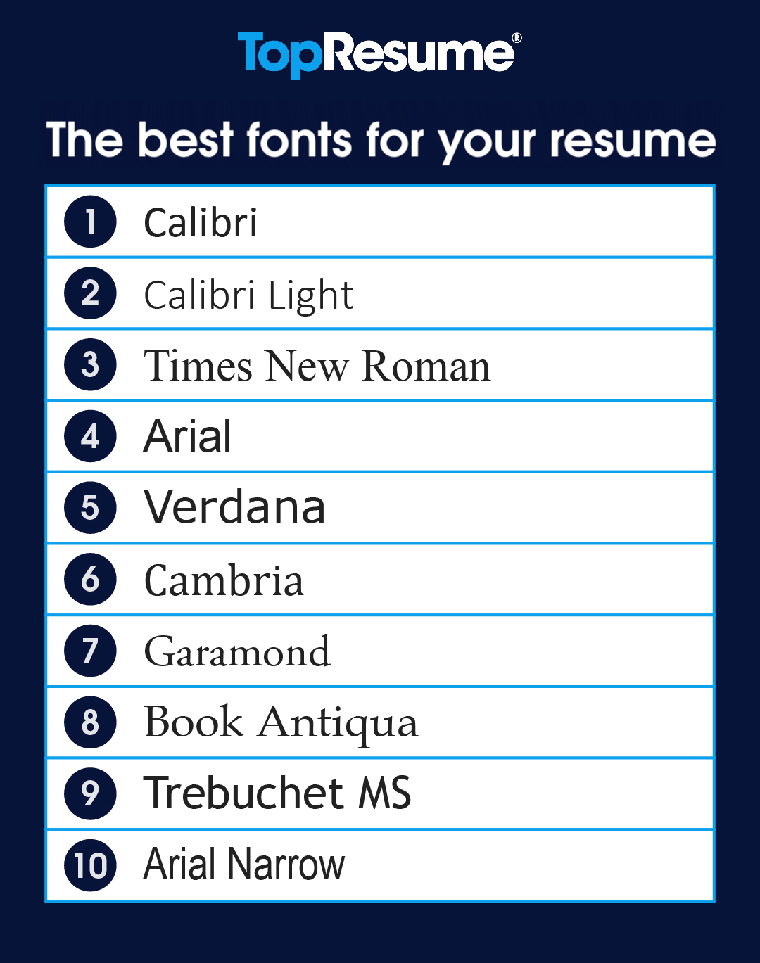 What Are The Best Fonts For A Resume TopResume
