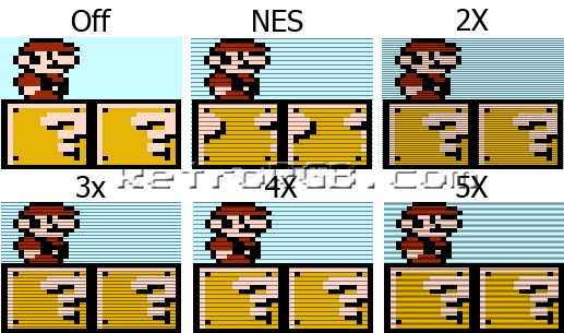 Hi-Def NES – RetroRGB