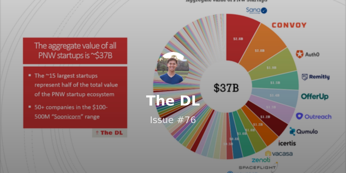 Dall-e Demo Dale Markowitz – Medium - Peaky Blinders