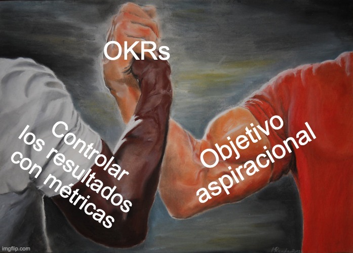 Empezando por lo básico y OKRs - by Jorge Herna