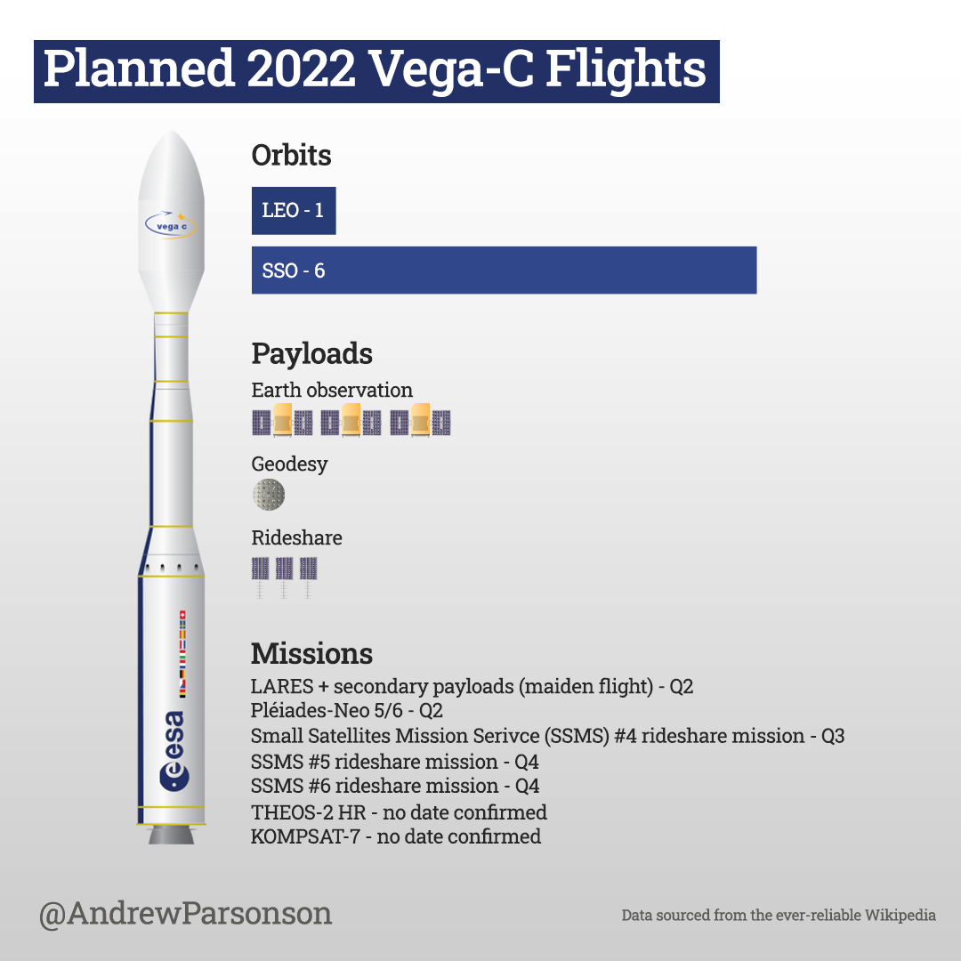 Can Europe compete with the Musk Machine?