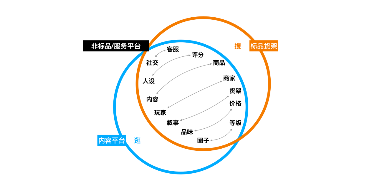 EICO 研究所 | Substack