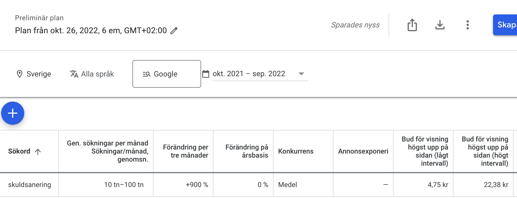 Niklas Laninges nyhetsbrev | Substack