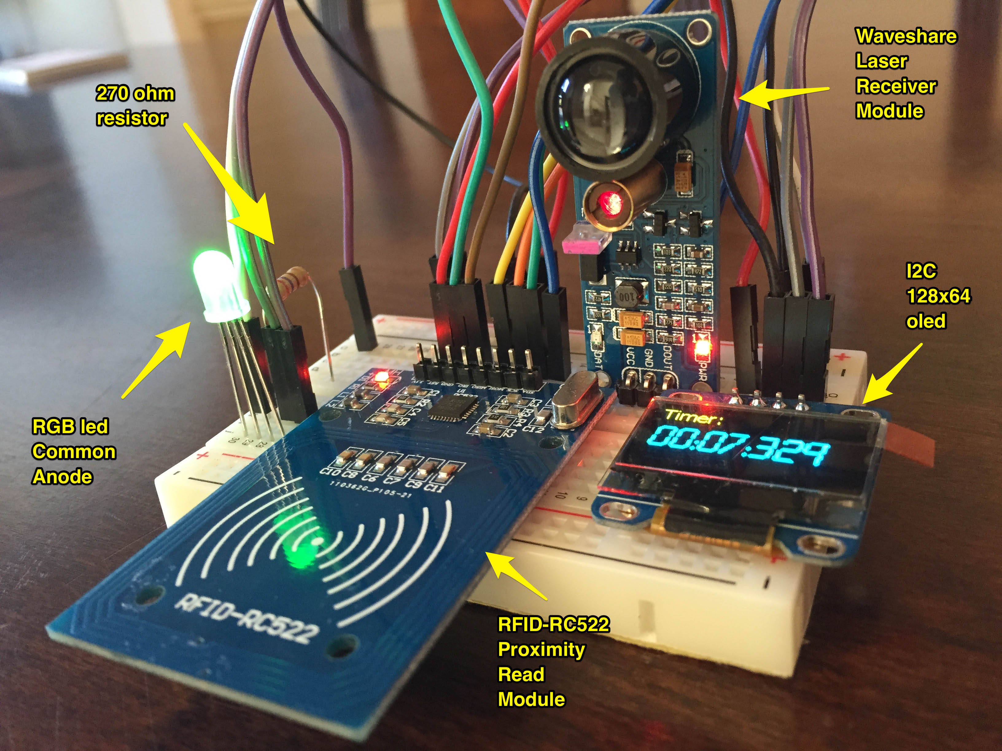 Github Vjammaraws Iot Python 9523