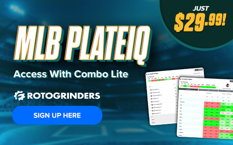 RotoGrinders: The DFS Authority for Picks, Advice & Strategy