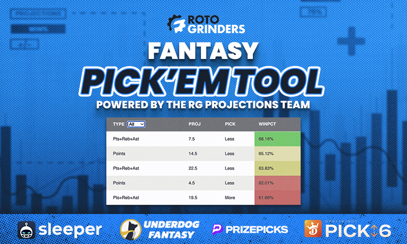 PGA DFS: Daily Fantasy Golf Advice