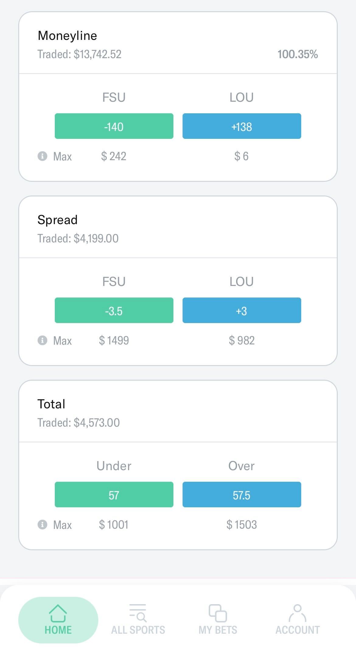 Prophet Promo Code 2024 - Get the Best Odds in New Jersey!