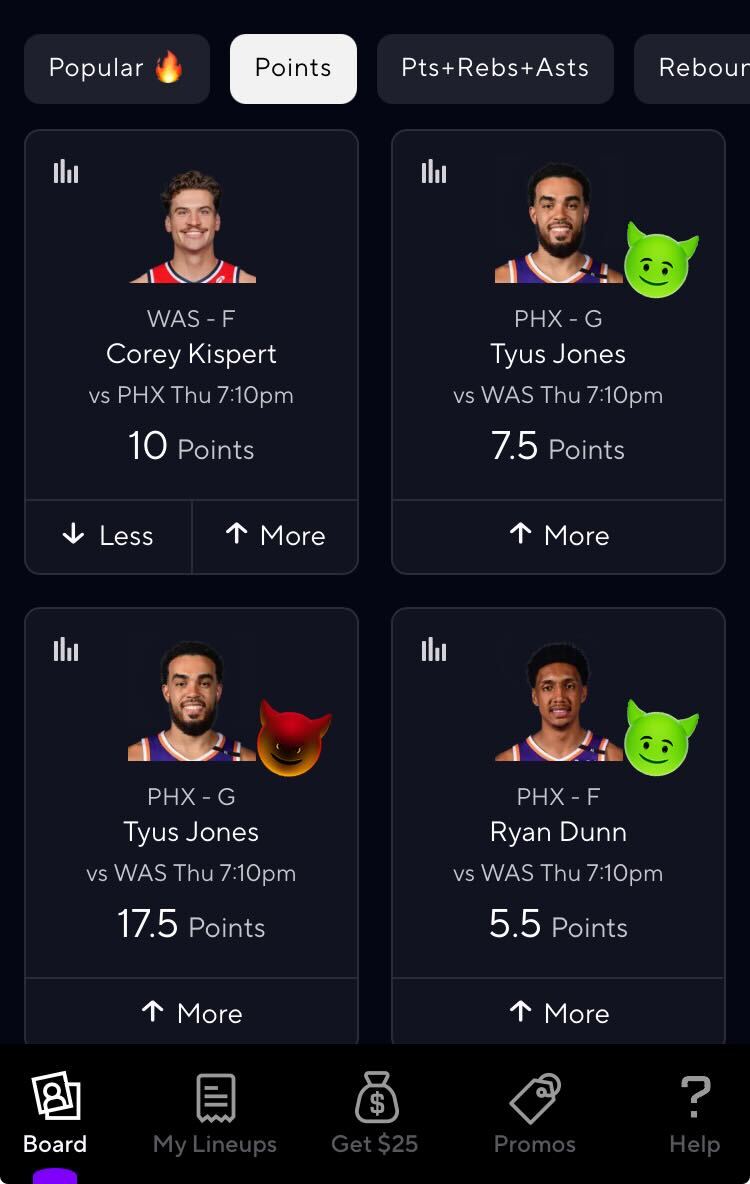 Demons and Goblins on PrizePicks: Your Complete Guide + Tips