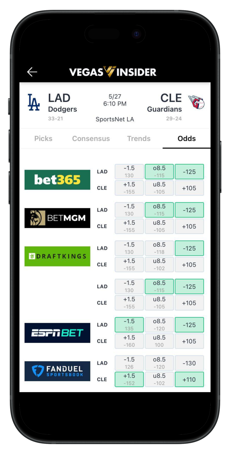 Best Odds Apps: Shop and Compare Sports Betting Odds