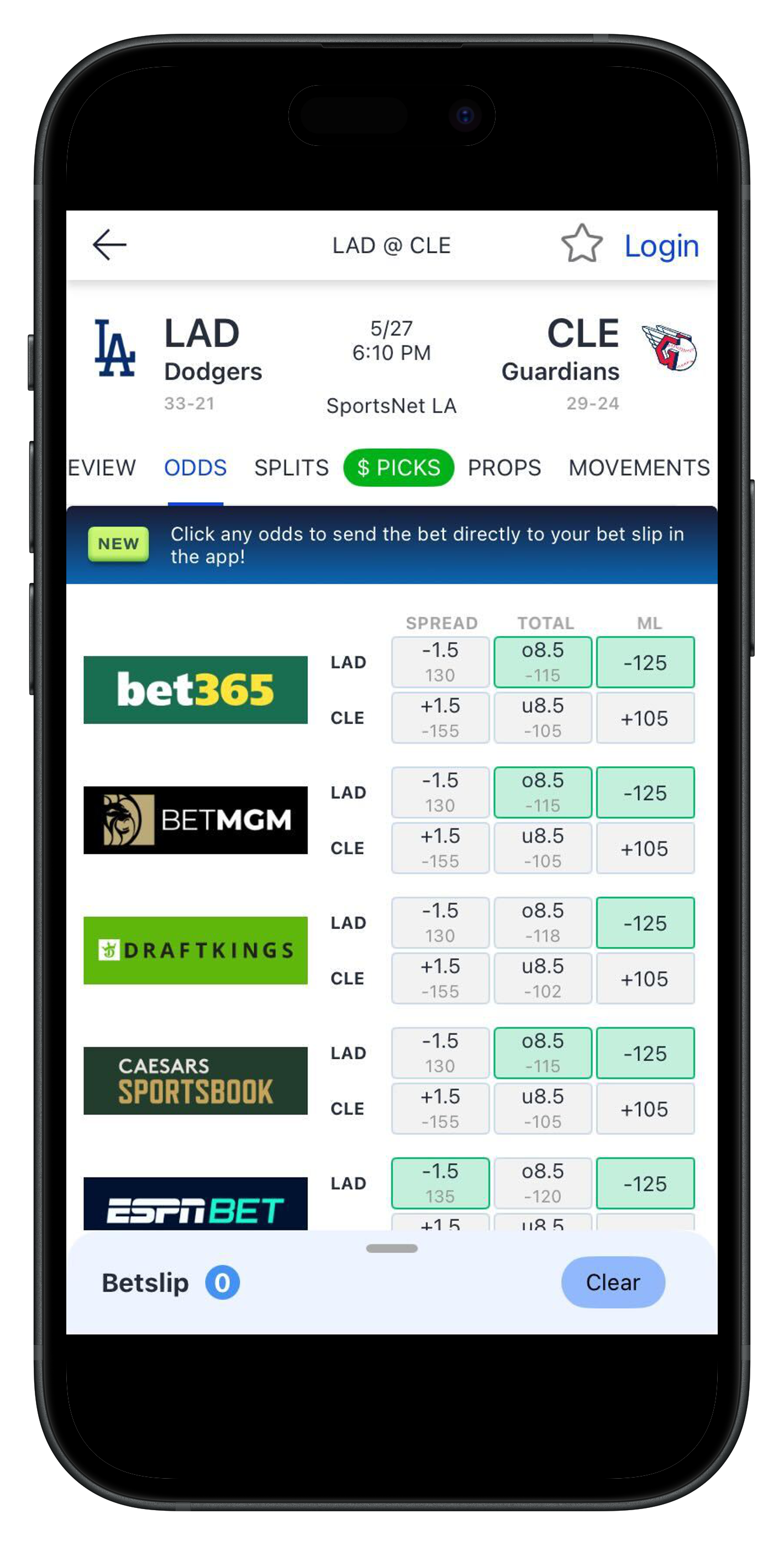 Best Odds Apps: Shop and Compare Sports Betting Odds