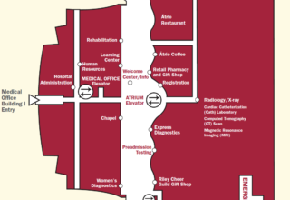 Riley Hospital for Children at IU Health North Hospital | Riley ...