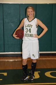 Kelly Gavin's Women's Basketball Recruiting Profile