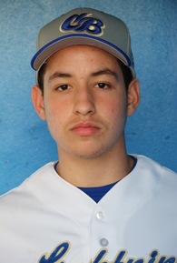 Miguel Alba's Baseball Recruiting Profile