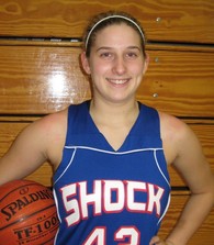 Devon Querro's Women's Basketball Recruiting Profile