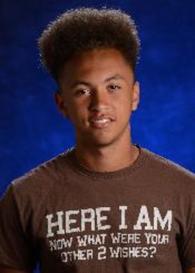 Ethan Howes's Football Recruiting Profile