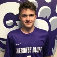 Garrett Wayne's Men's Soccer Recruiting Profile