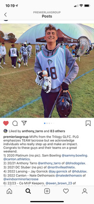 Anthony Tarro's Men's Lacrosse Recruiting Profile