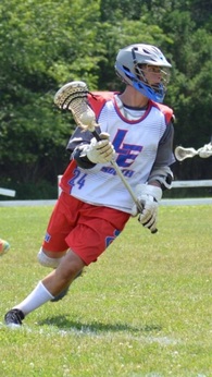 Trevor Barber's Men's Lacrosse Recruiting Profile