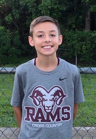 Brendan Roper's Men's Track Recruiting Profile