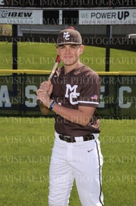 Luka Romic's Baseball Recruiting Profile