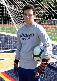 Joshua Fishman's Men's Soccer Recruiting Profile