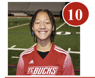 Tyler Robinson's Women's Soccer Recruiting Profile