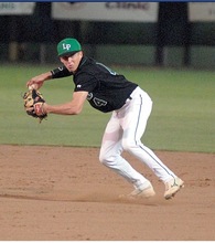 Ricky Miller's Baseball Recruiting Profile