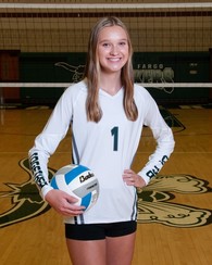 Nadia Chwialkowski's Women's Volleyball Recruiting Profile