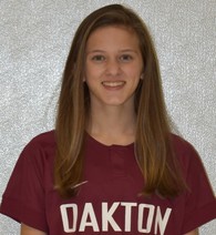 Anna Thatcher's Women's Soccer Recruiting Profile