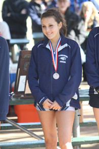 Jessica Kenney's Women's Track Recruiting Profile