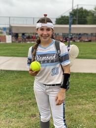 Leyla Goodwin's Softball Recruiting Profile