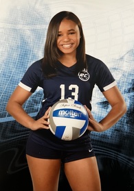 Lauren Bell's Women's Volleyball Recruiting Profile