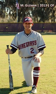 Marcus Guzman's Baseball Recruiting Profile