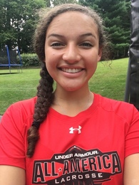 Alexandra Cucinotta's Women's Lacrosse Recruiting Profile