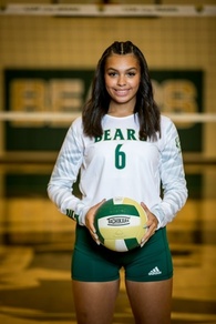 Shannel Anderson's Women's Volleyball Recruiting Profile