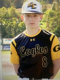 Michael Earman's Baseball Recruiting Profile