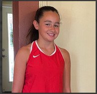 Tabitha Swiatek's Women's Tennis Recruiting Profile