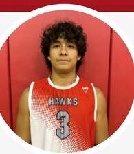 Michael Molina's Men's Volleyball Recruiting Profile